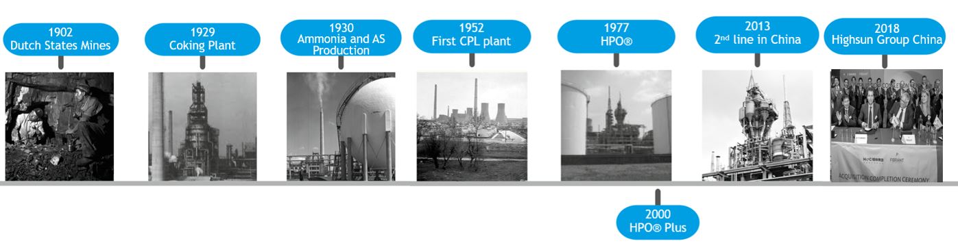A safe chemical producer and supplier since 1952 | Fibrant